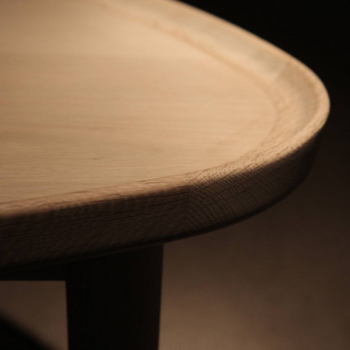 Eye table – Skandium