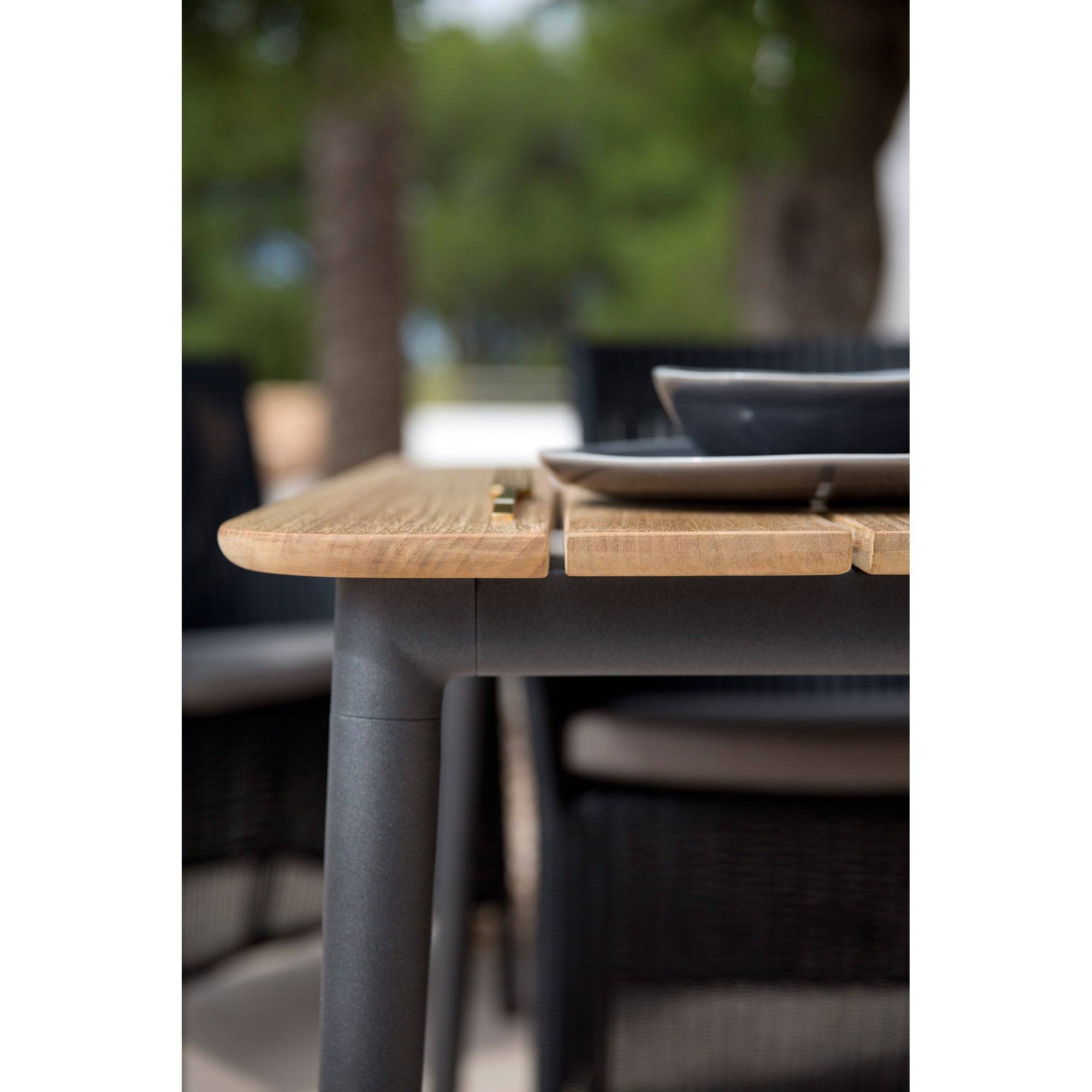 Core Table – Skandium London